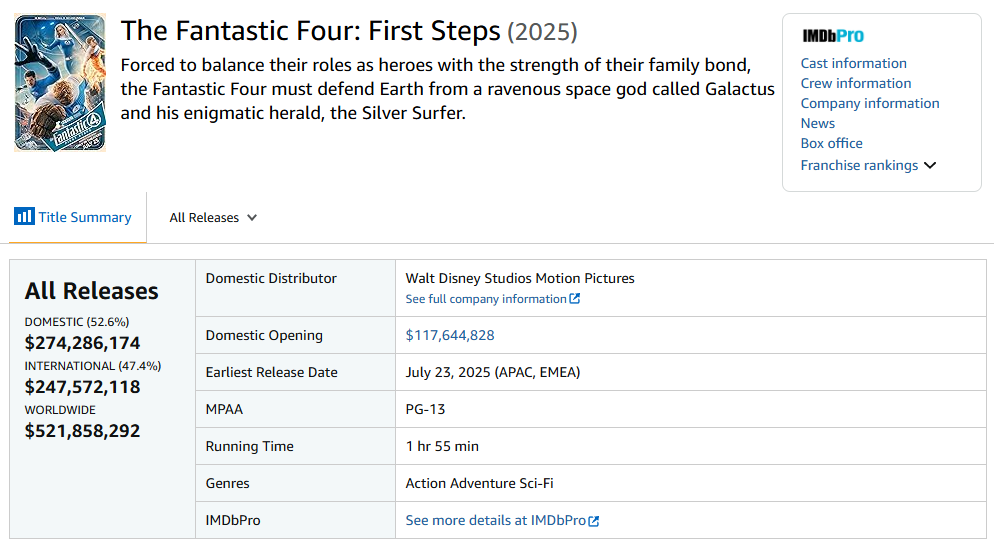 AVATAR BET --> Superman vs. The Fantastic Four: First Steps, which ...